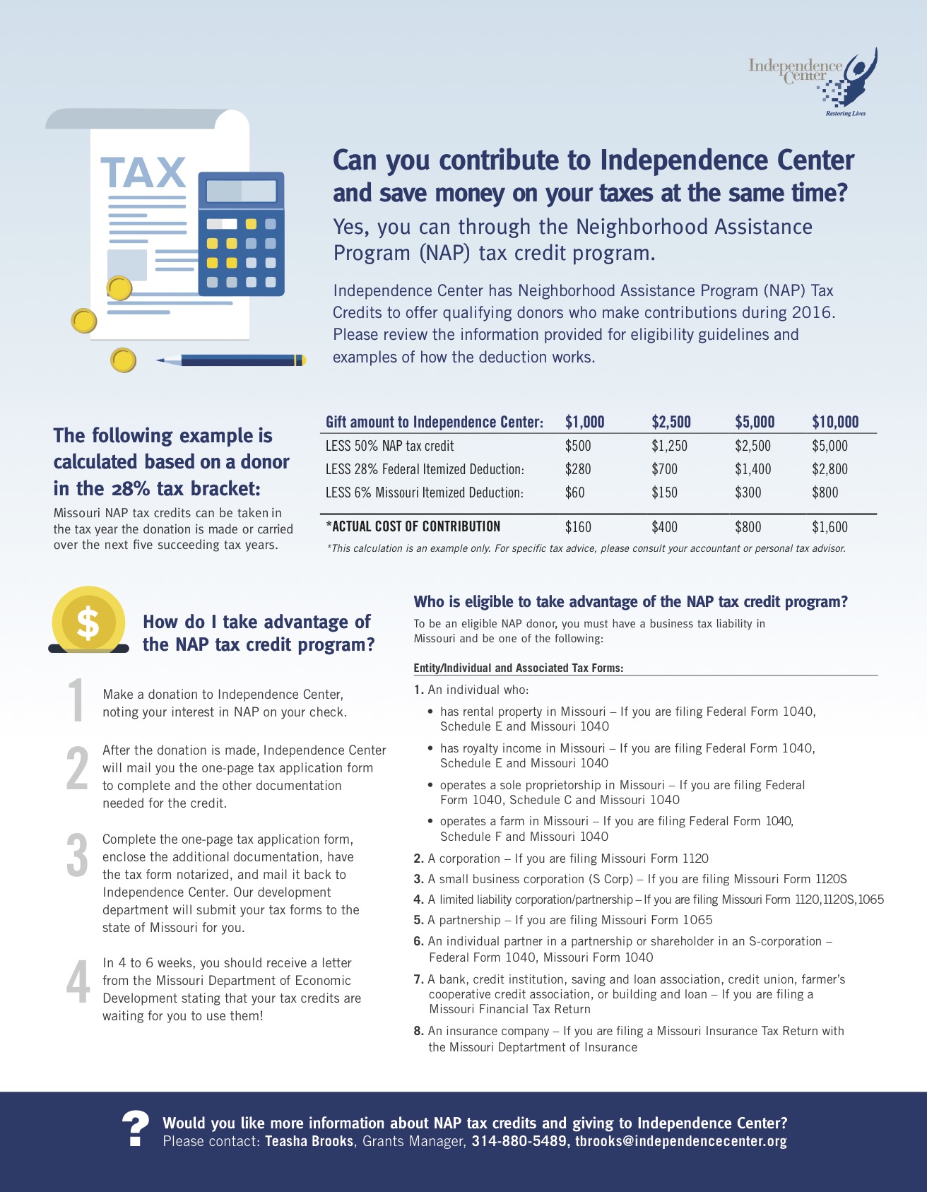 Tax Credits | Independence Center